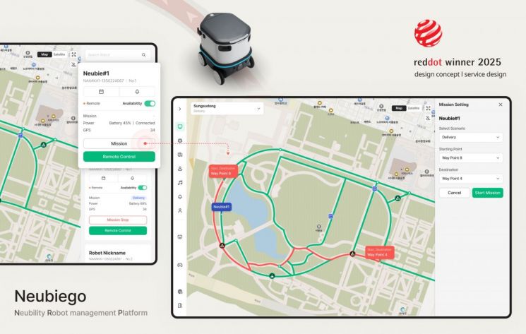 Neubility - We Automate Urban Street
